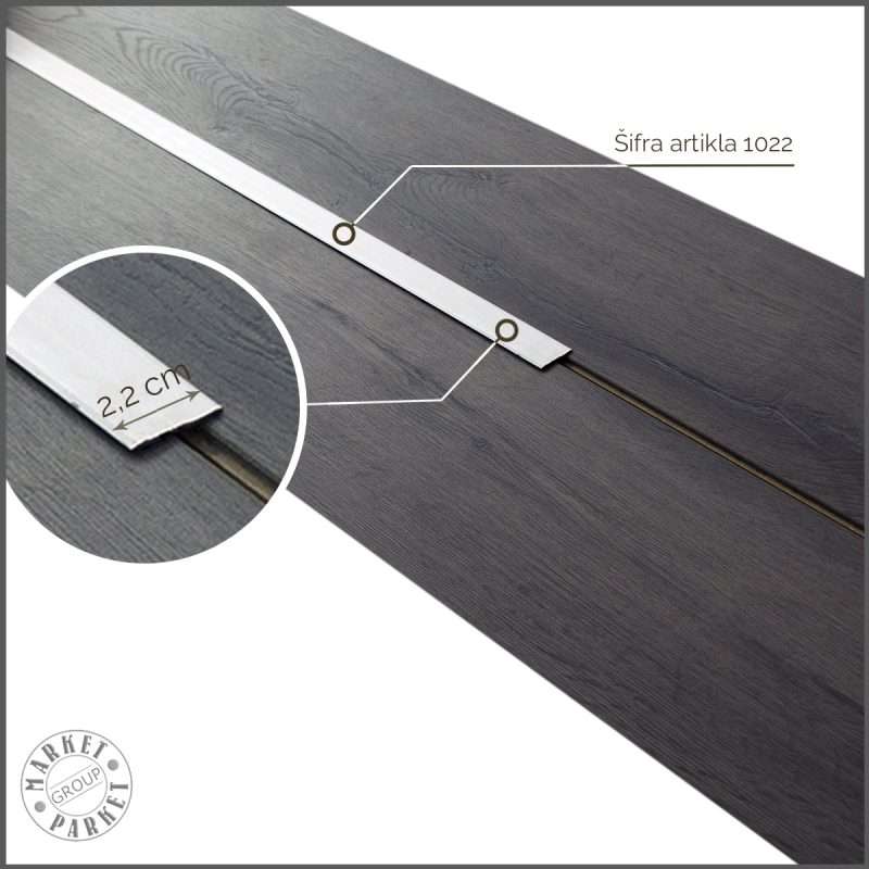 PVC - Plastične zidne obloge - Pogledajte ponudu!